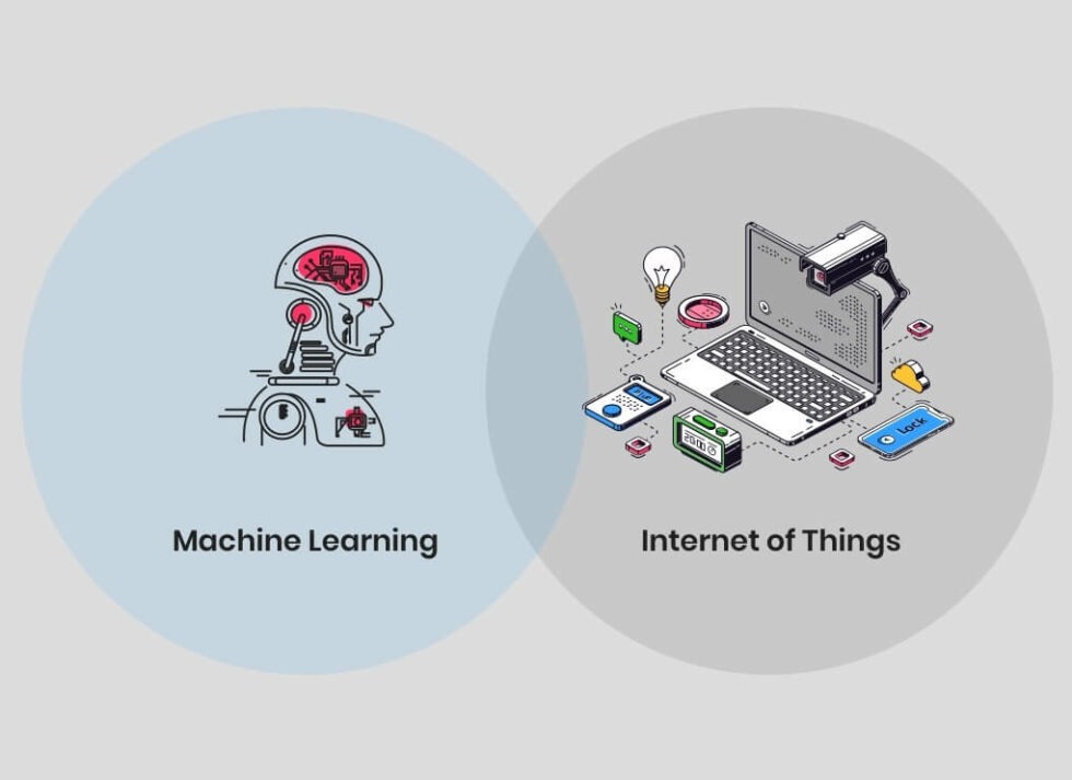 Inteligencia Artificial: creciendo con Machine Learning y Deep Learning