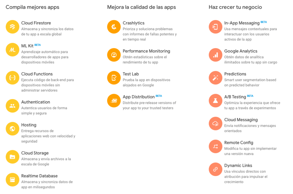 Cómo integrar Firebase con Ionic y qué librería elegir